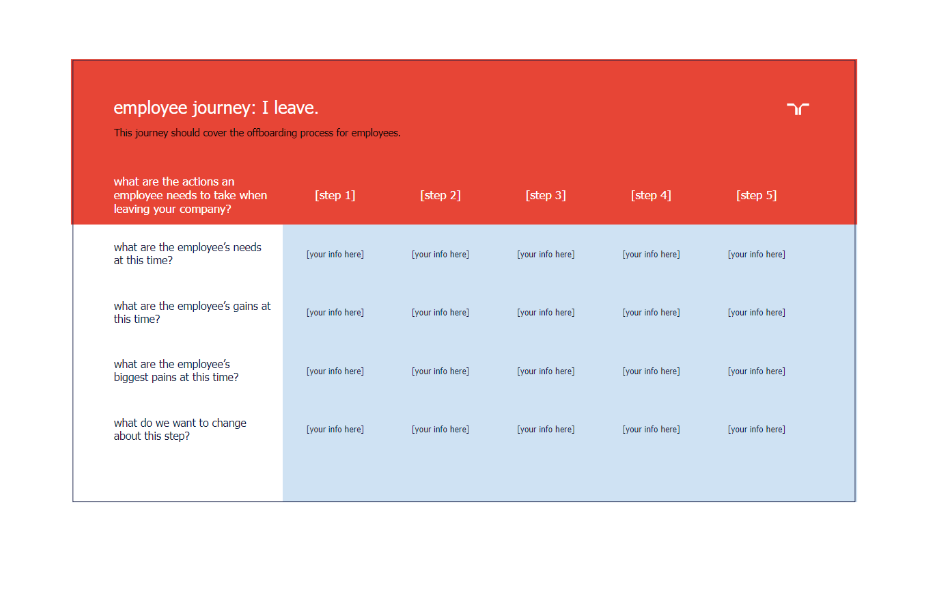 download | Free Employee Journey Mapping Template | Randstad download | Free Employee Journey Mapping Template | Randstad