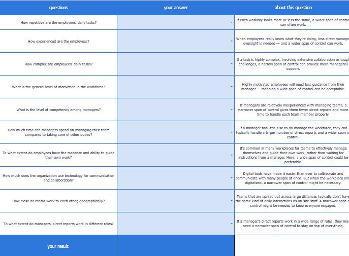 download | span of control excel calculator