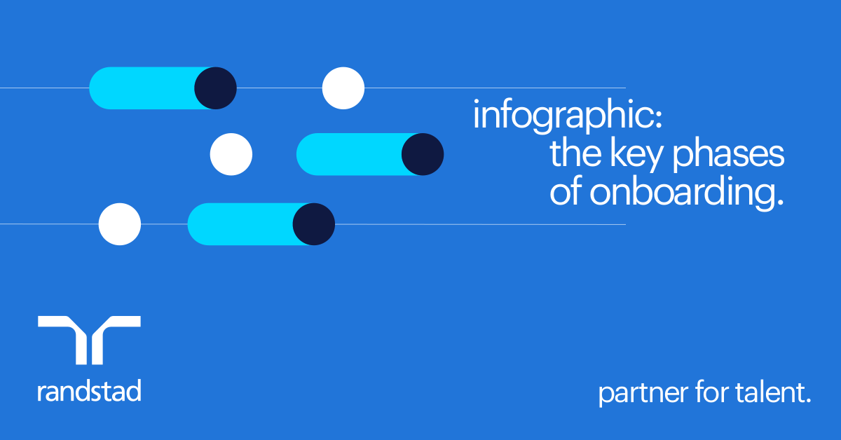 download | infographic: the four stages of onboarding